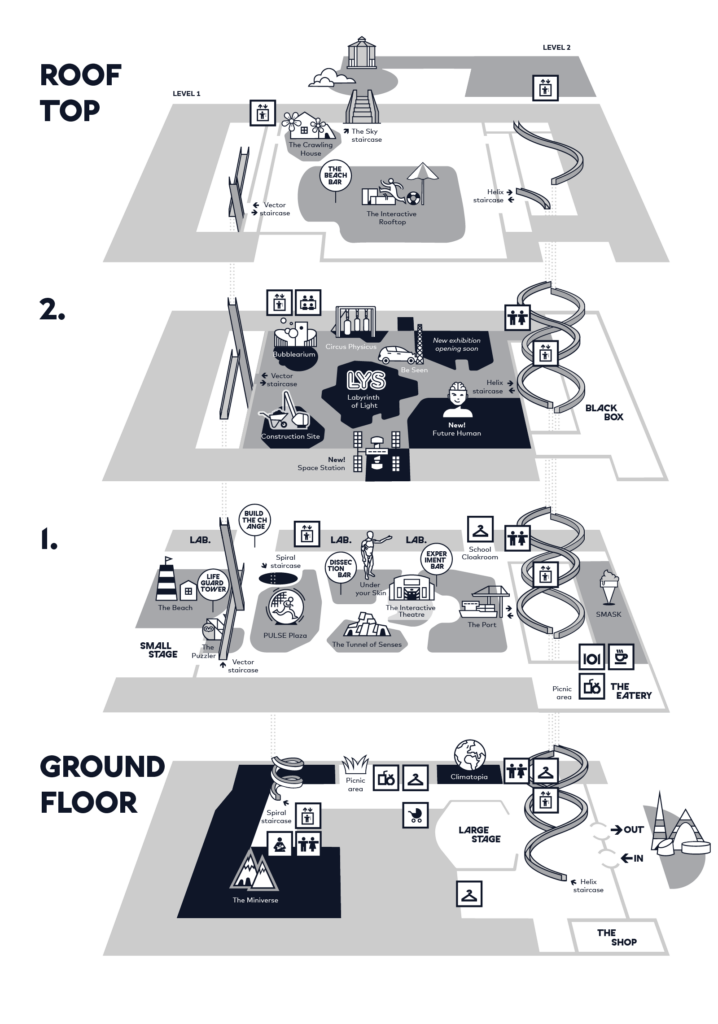Interactive map of Experimentarium