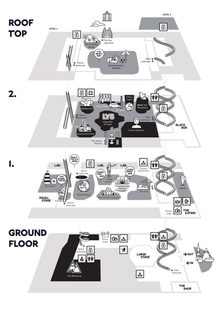 Map of Experimentarium